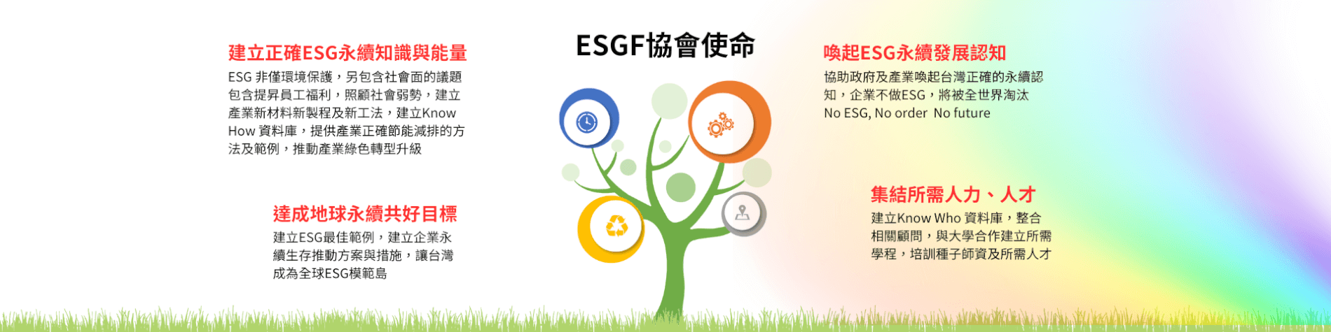 首頁 - 社團法人ESG永續發展協會